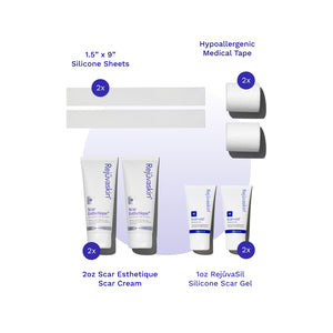 The Sun & Scars: How Does Sunlight Affect The Scar Healing Process ...